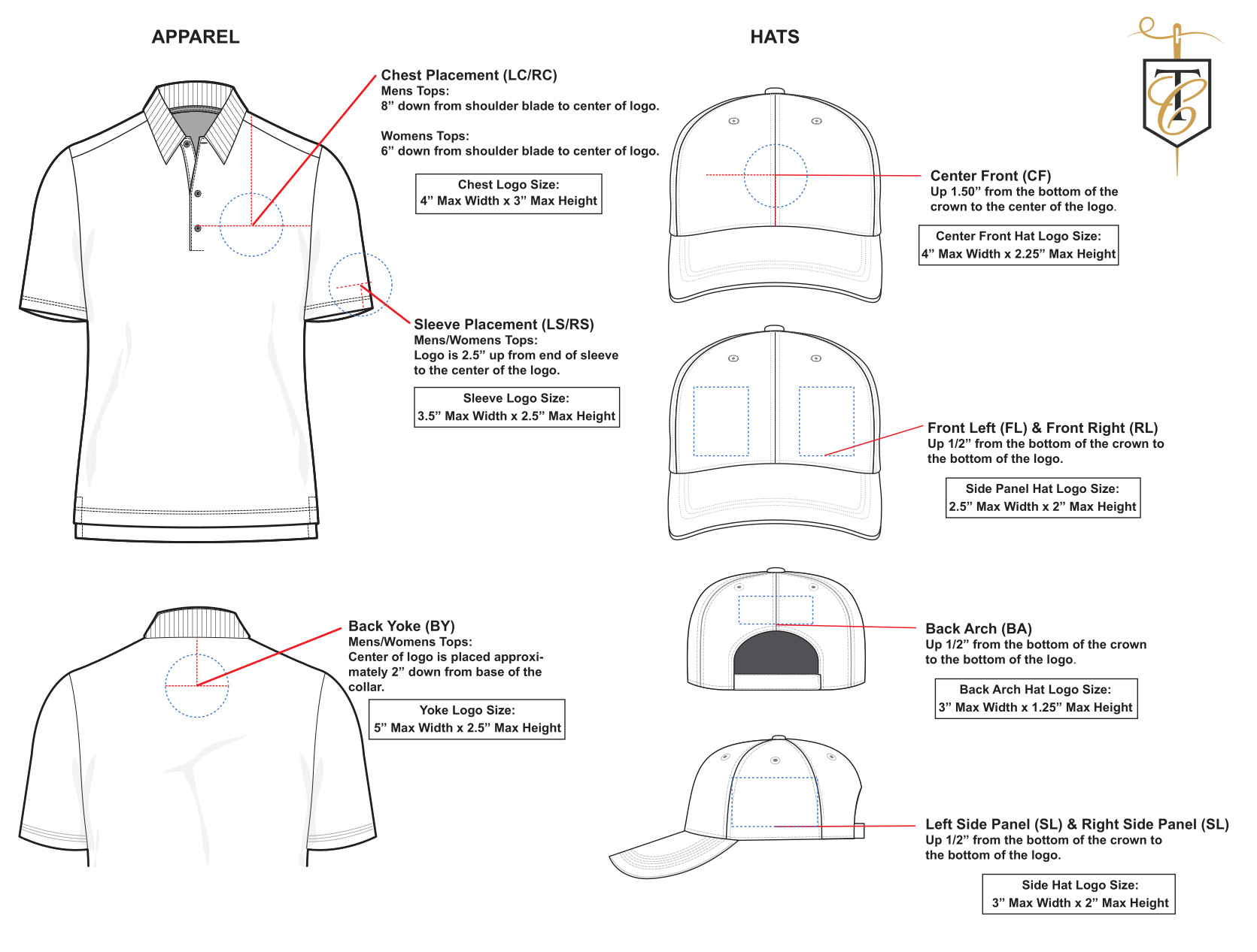 Embroidery Locations & Sizing, Spartanburg | Common Threads Embroidery ...